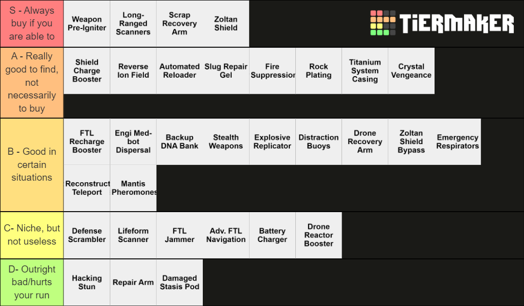 FTL Augmentations Tier List (Community Rankings) - TierMaker
