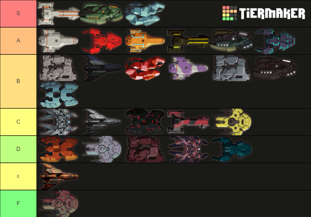 FTL Ship Consistency Tier List (Community Rankings) - TierMaker
