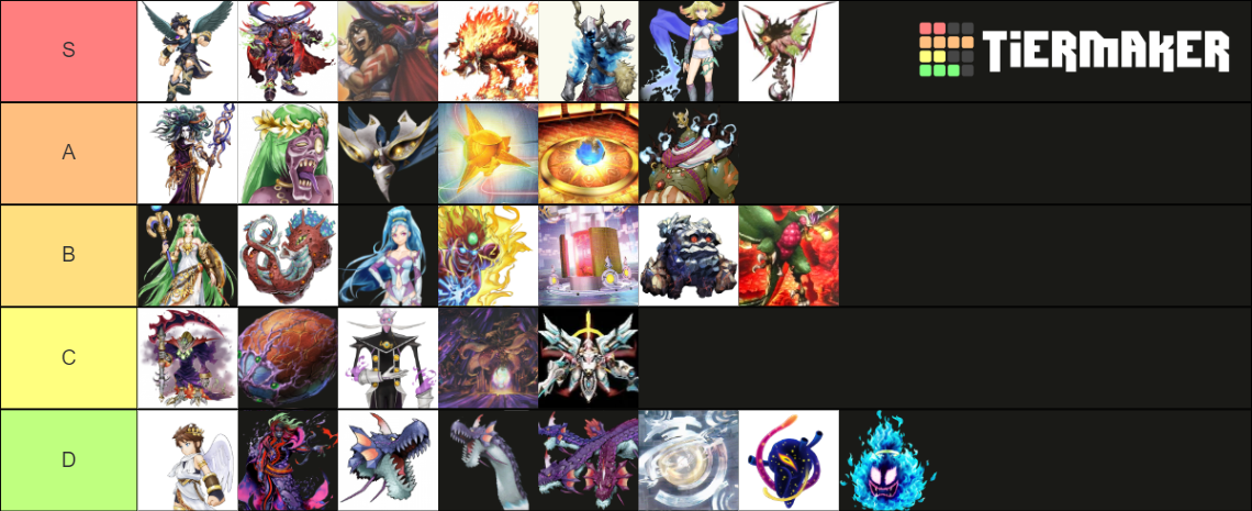 Kid Icarus Uprising Bosses Tier List (Community Rankings) - TierMaker