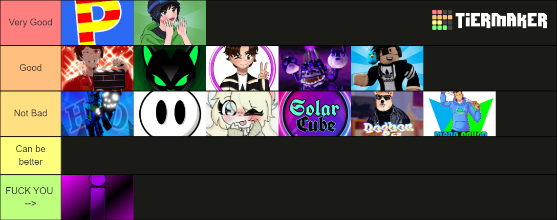 Piggy Animator Tier List (Community Rankings) - TierMaker