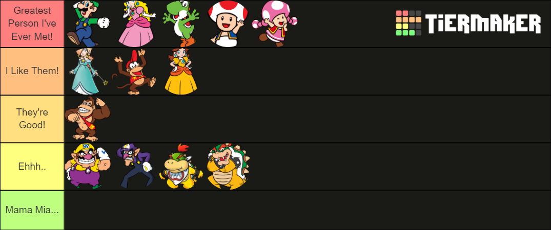 Main Mario Characters Tier List (Community Rankings) - TierMaker