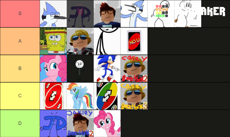 Fictional Beatbox Fightouts+ Season 1 REMAKE Tier List (Community ...