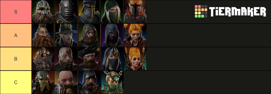 Vermintide 2 Careers (Warrior Priest included) Tier List (Community ...