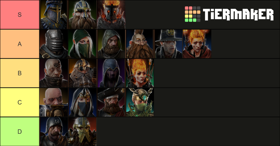Vermintide 2 Careers (Warrior Priest included) Tier List (Community ...