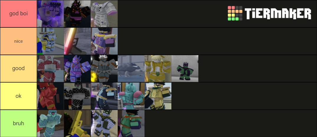yba stand skins Tier List (Community Rankings) - TierMaker