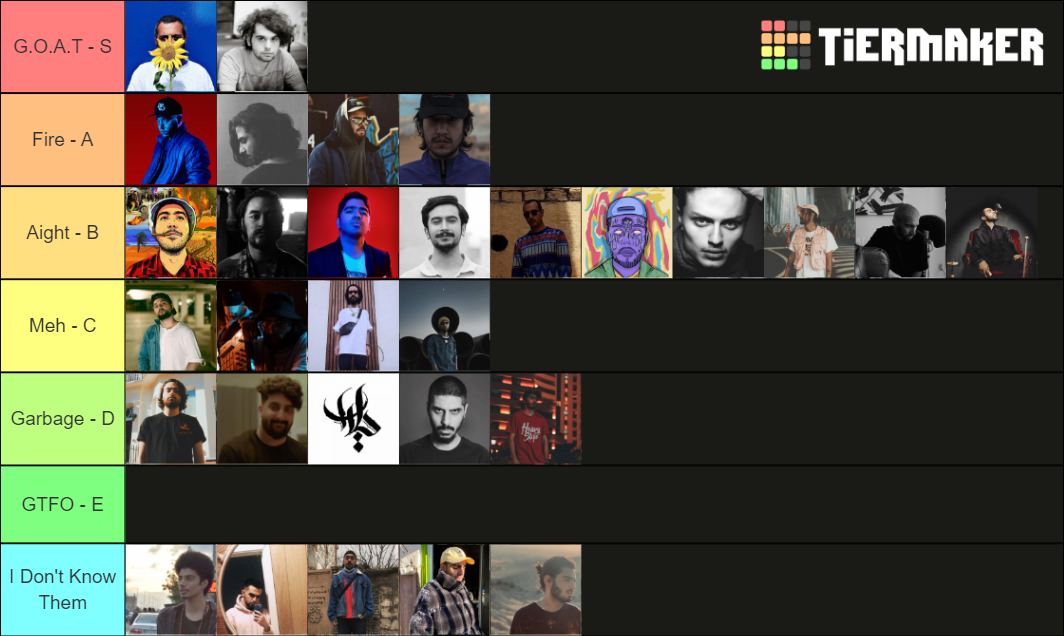 Persian Hip-Hop Producers - A Nima DW Tier List (Community Rankings ...
