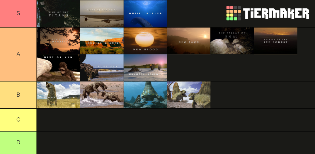 Walking with... Series Episodes Tier List (Community Rankings) - TierMaker
