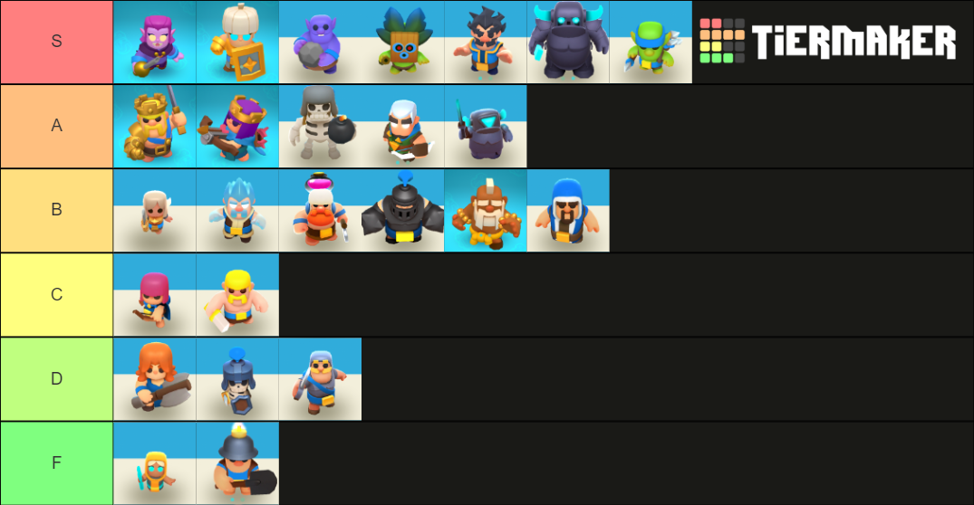 Clash Mini (Heroes + Minis Tier List (Community Rankings) - TierMaker