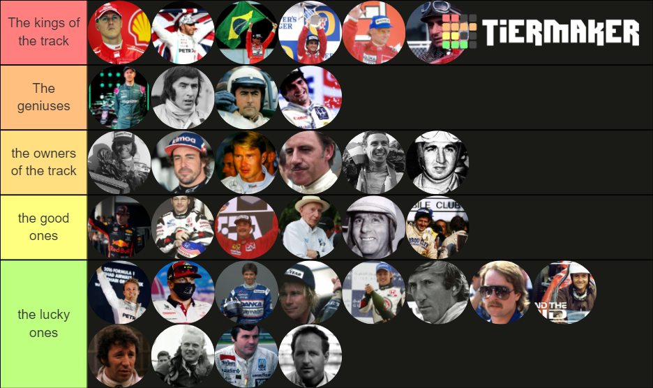 F1 Best drivers Tier List (Community Rankings) - TierMaker