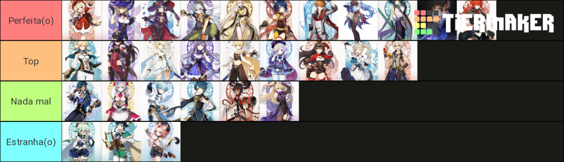 Genshin Impact Characters Design Tier List (Community Rankings) - TierMaker