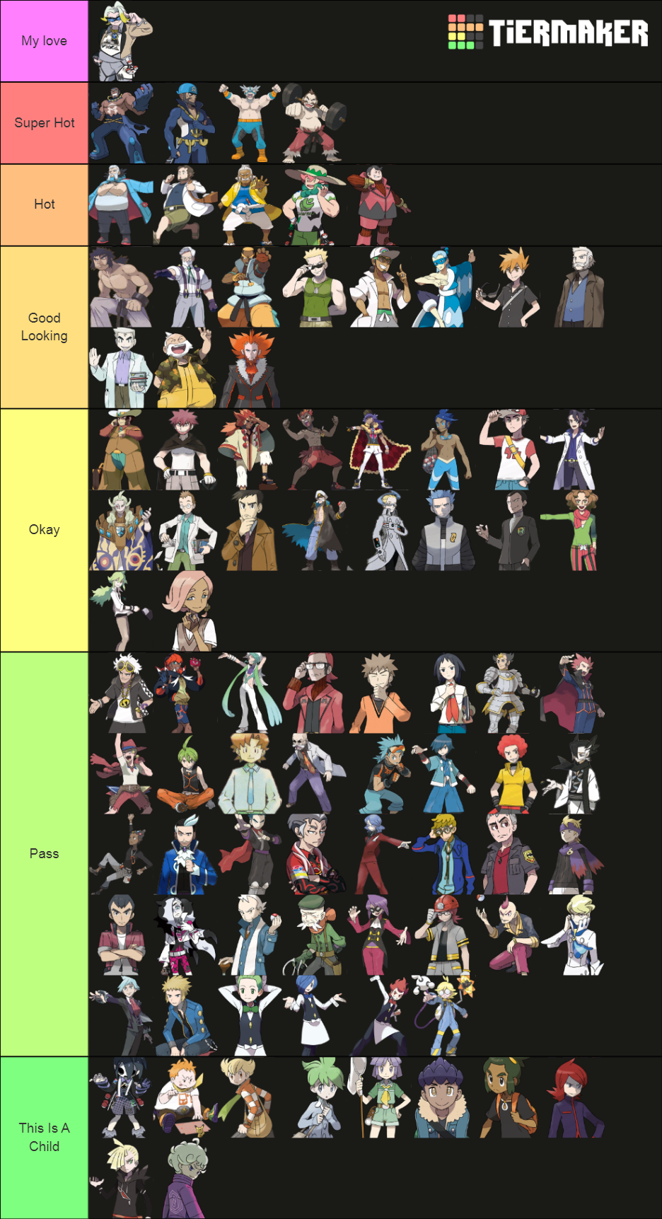 Hot Pokemon Men Tier List (Community Rankings) - TierMaker