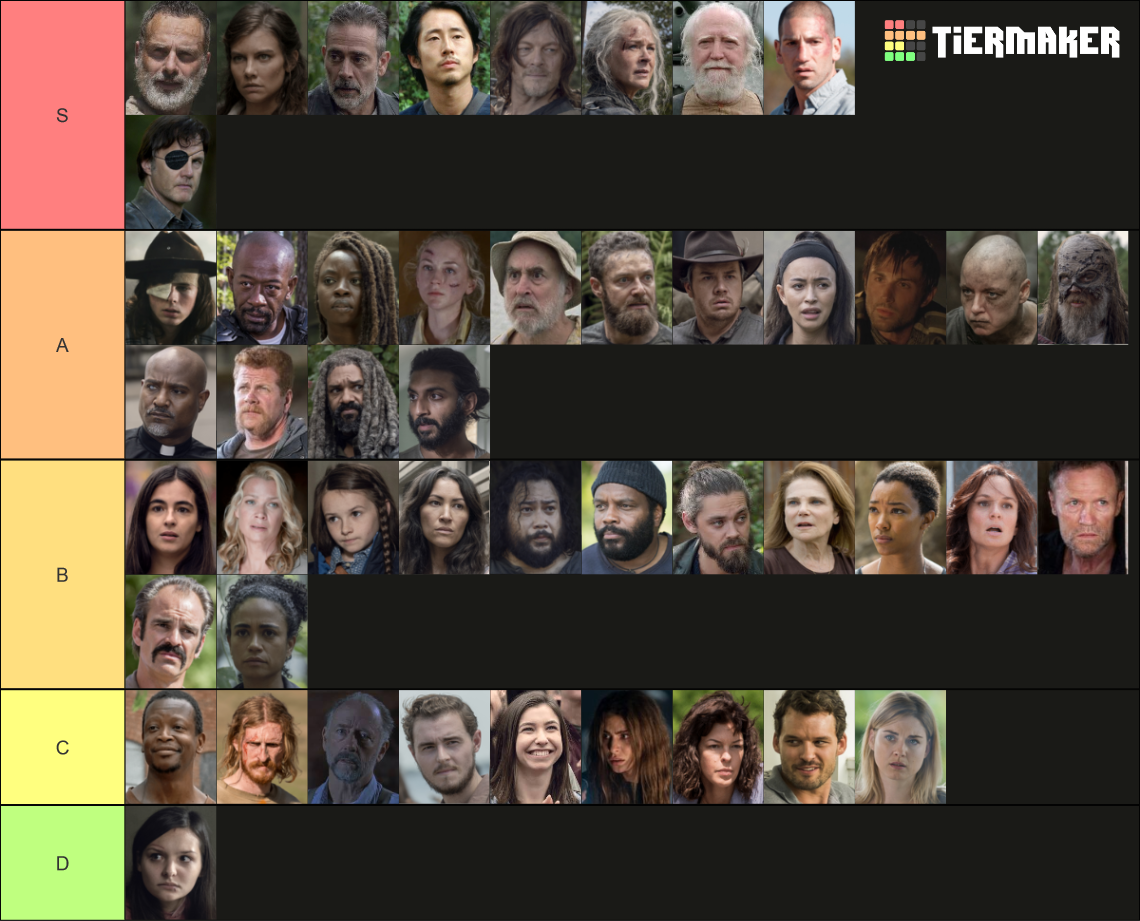 The Walking Dead TV Series Main Characters Tier List (Community Rankings) - TierMaker
