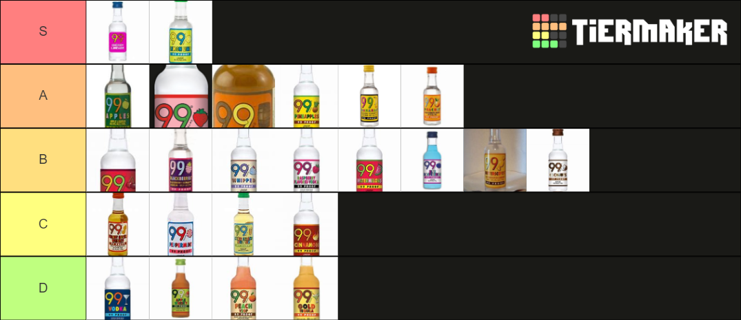 99 Shooters (Alcohol) Tier List (Community Rankings) - TierMaker