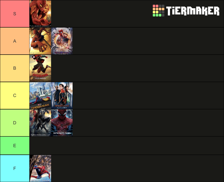 Spider-Man Movies Tier List (Community Rankings) - TierMaker