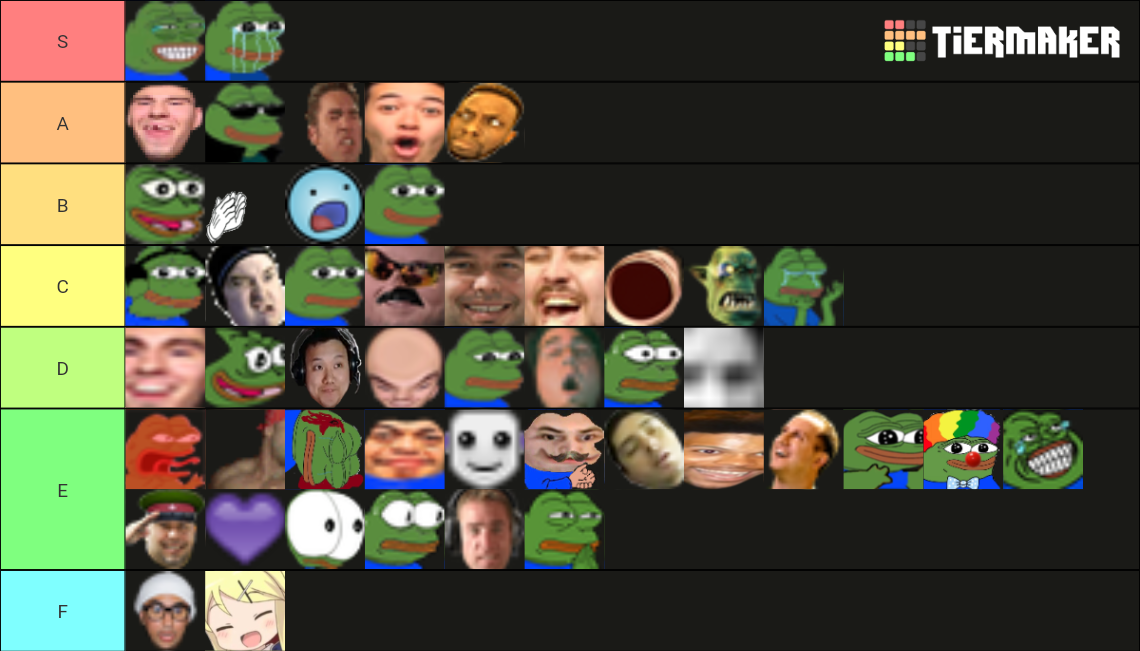 Twitch Emotes Tier List (Community Rankings) - TierMaker