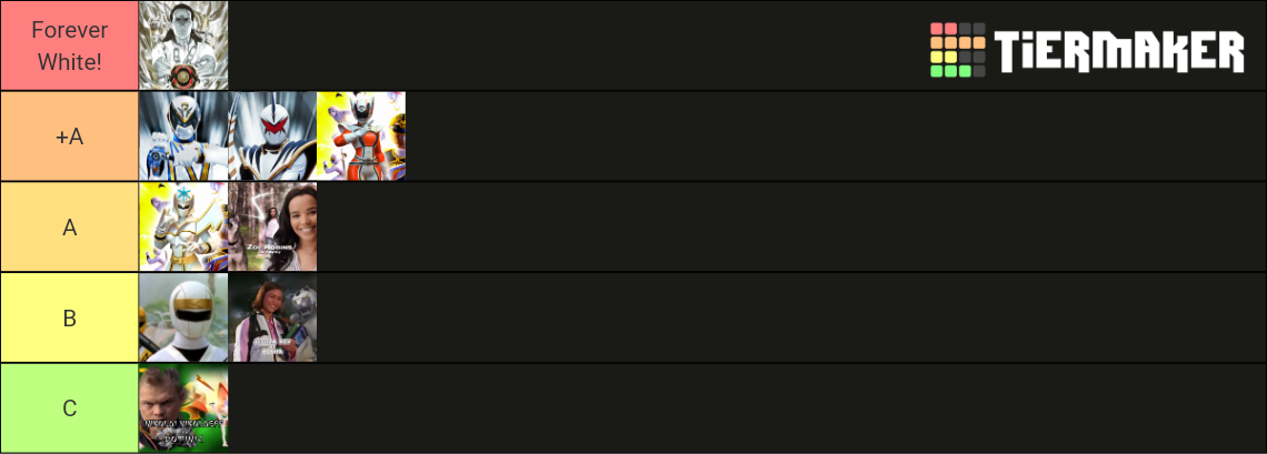 Power Rangers All White Rangers Tier List (Community Rankings) - TierMaker
