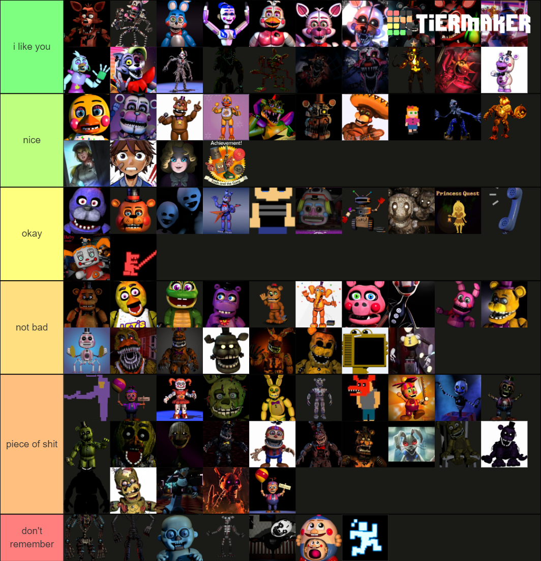 fnaf all chars Tier List (Community Rankings) - TierMaker