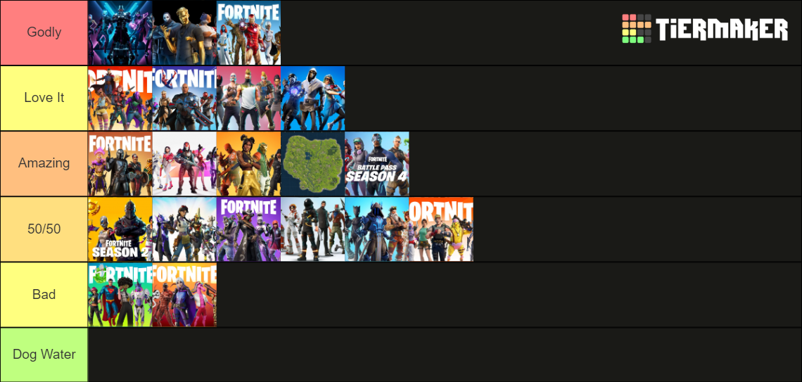 All Fortnite Seasons Chapter 1 Season 1 - Chapter 3 Season 2 Tier List ...