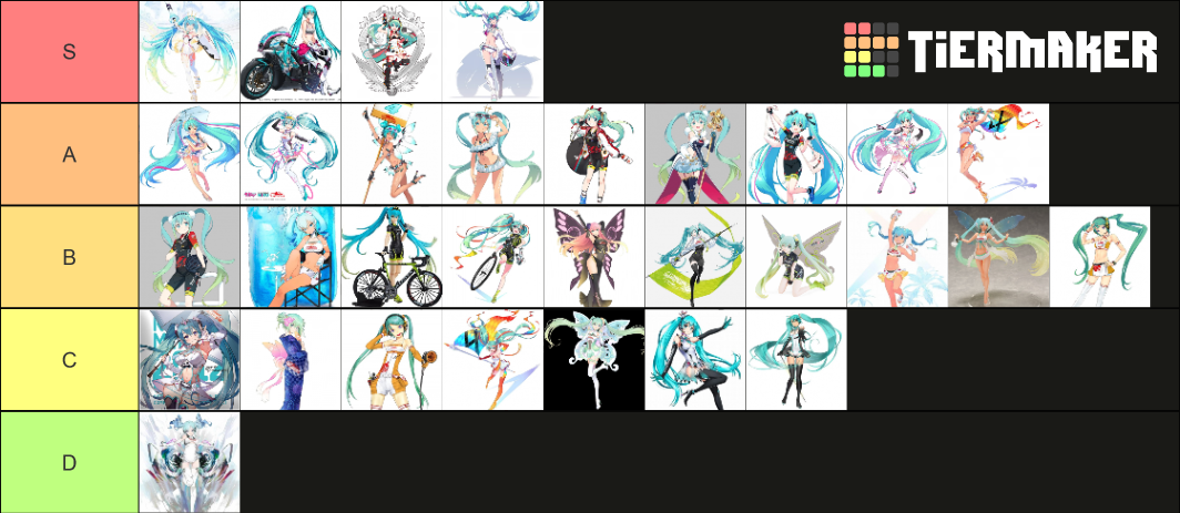 Racing Miku Designs Tier List (Community Rankings) - TierMaker