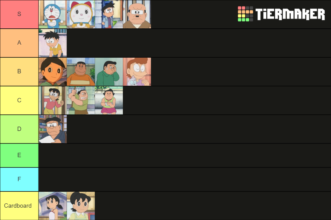 Doraemon Characters Tierlist Tier List (Community Rankings) - TierMaker