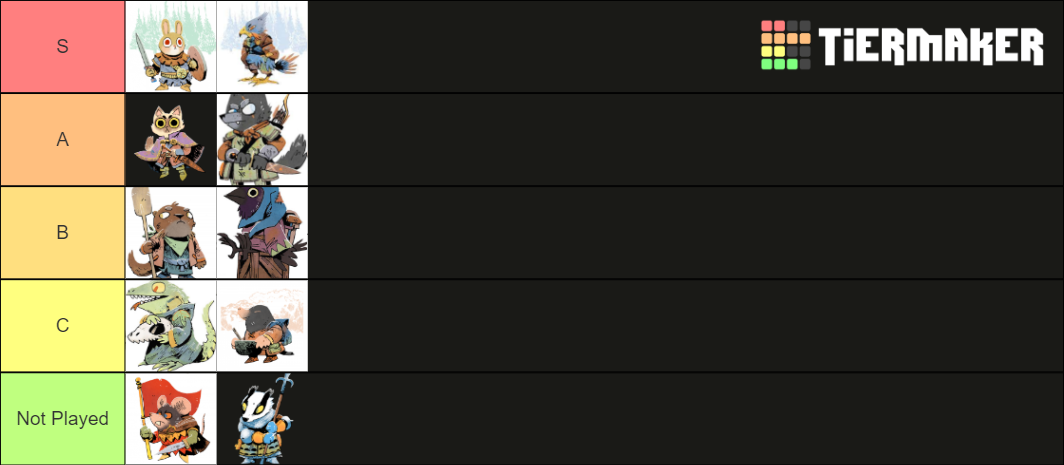 Root Factions Tier List (Community Rankings) - TierMaker