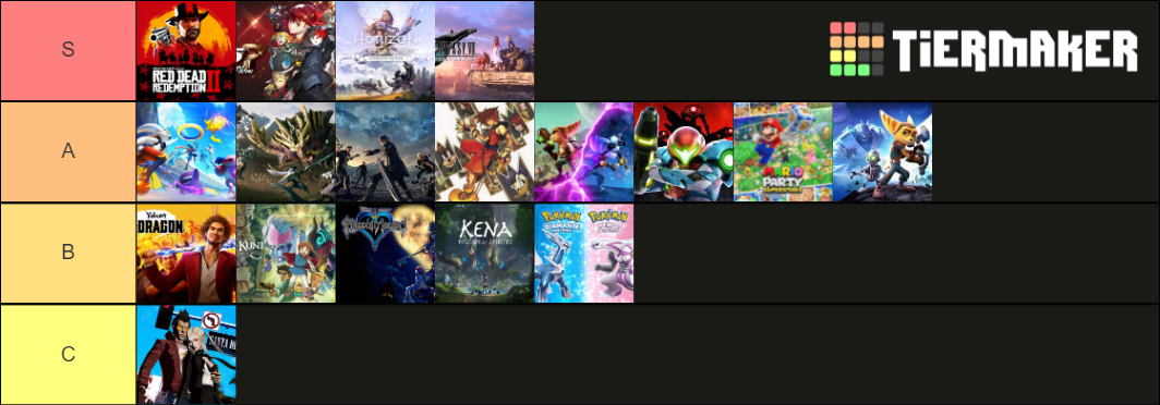 games 2021 Tier List (Community Rankings) - TierMaker
