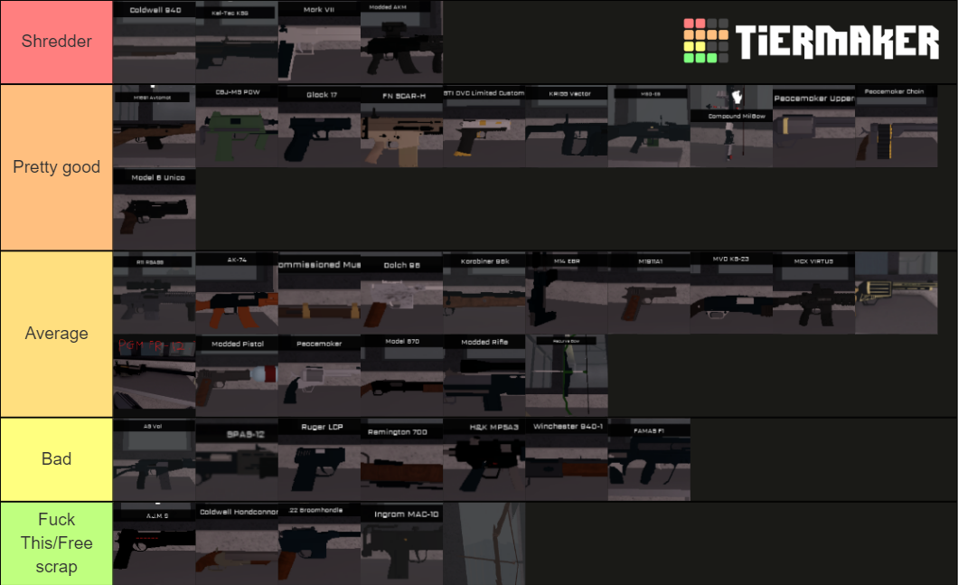 Decaying Winter Gun (With Names!!1!) Tier List (Community Rankings) - TierMaker