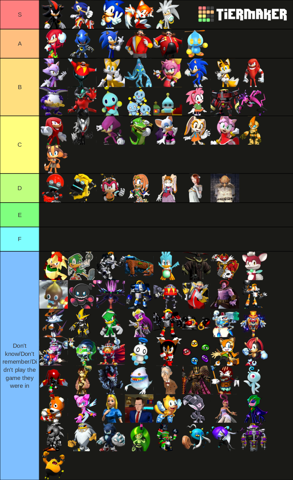 Ranking 100 Sonic Characters Tier List (Community Rankings) - TierMaker