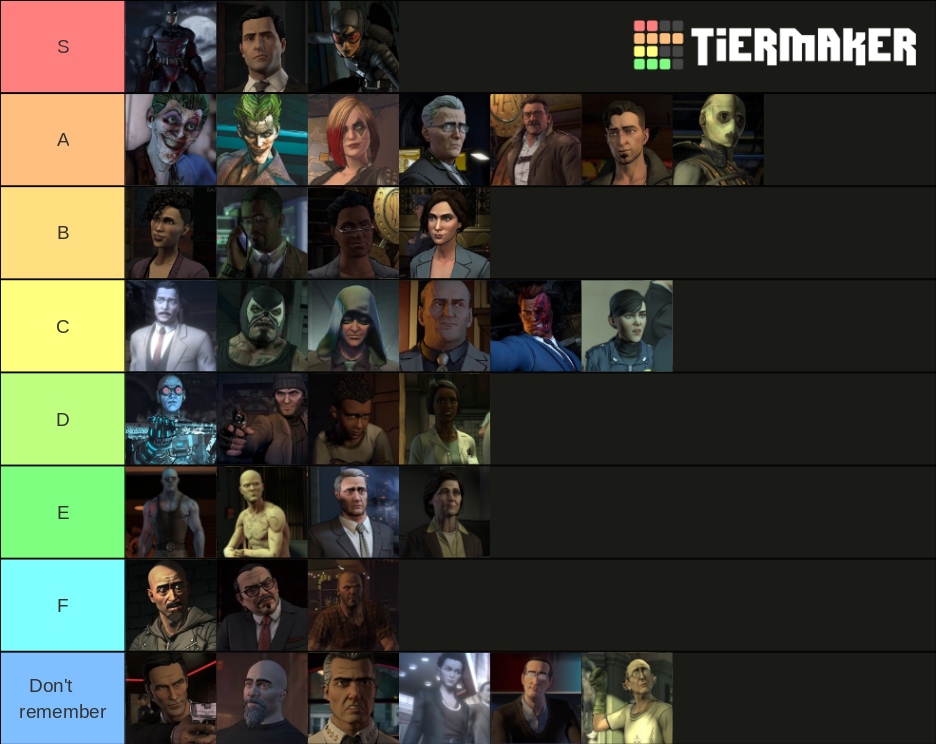 Telltale's Batman Characters Tier List (Community Rankings) - TierMaker