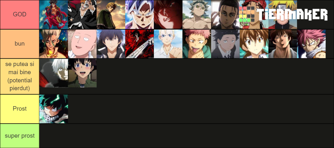 Anime MC Tier List (Community Rankings) - TierMaker
