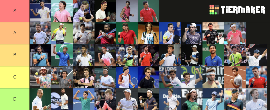 ATP Tennis Players Tier List (Community Rankings) - TierMaker