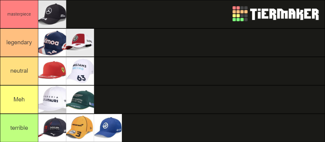 F1 2021 Driver Caps Tier List (Community Rankings) - TierMaker