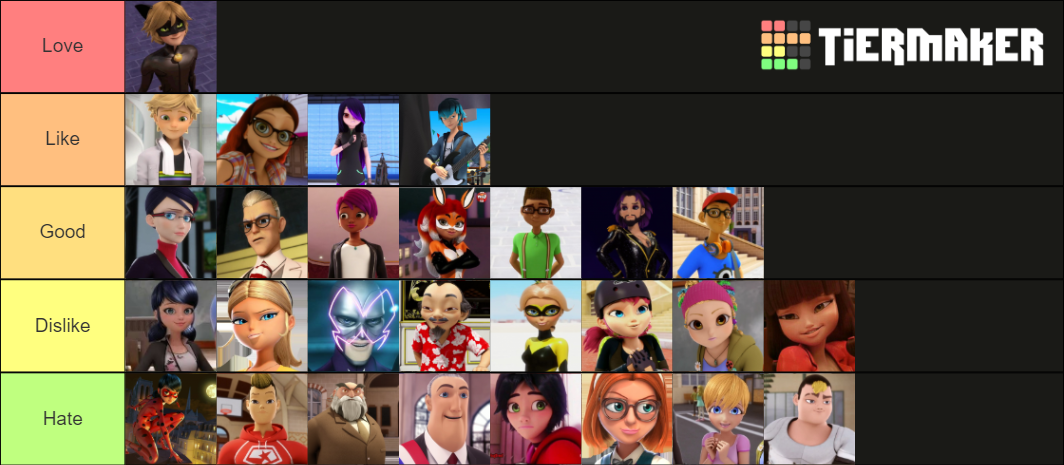 Miraculous Ladybug Tier List (Community Rankings) - TierMaker
