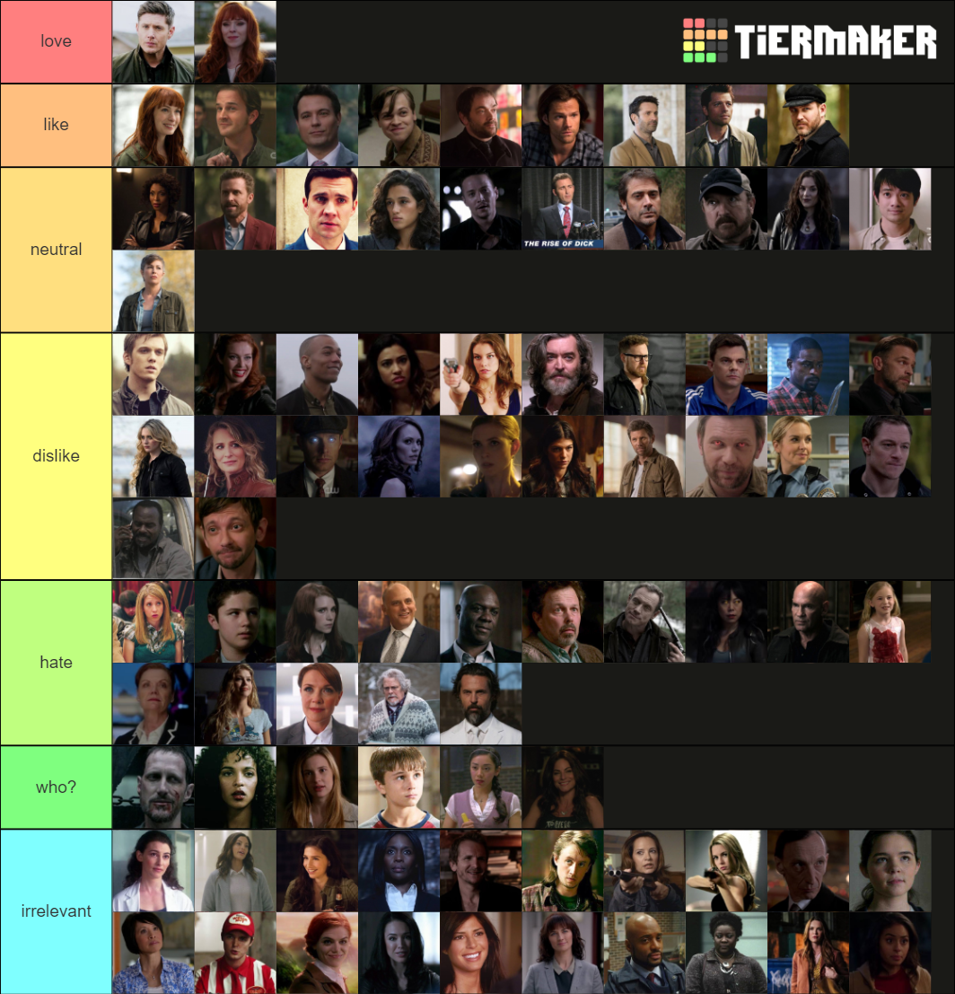 Supernatural Characters Tier List (Community Rankings) - TierMaker