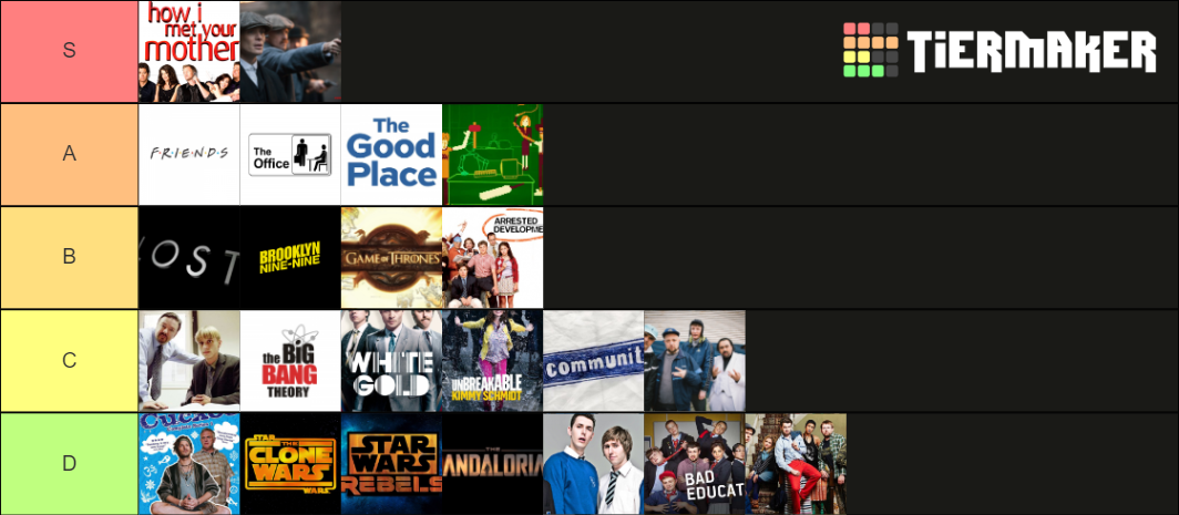 TV Shows Tier List (Community Rankings) - TierMaker