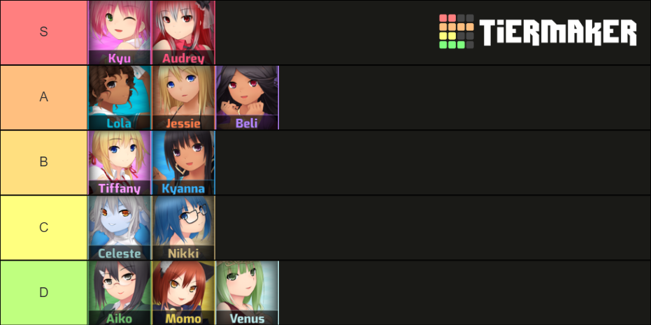 Huniepop Characters Tier List (Community Rankings) - TierMaker