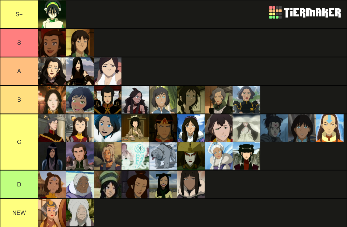 Female Avatar Characters Tier List (Community Rankings) - TierMaker