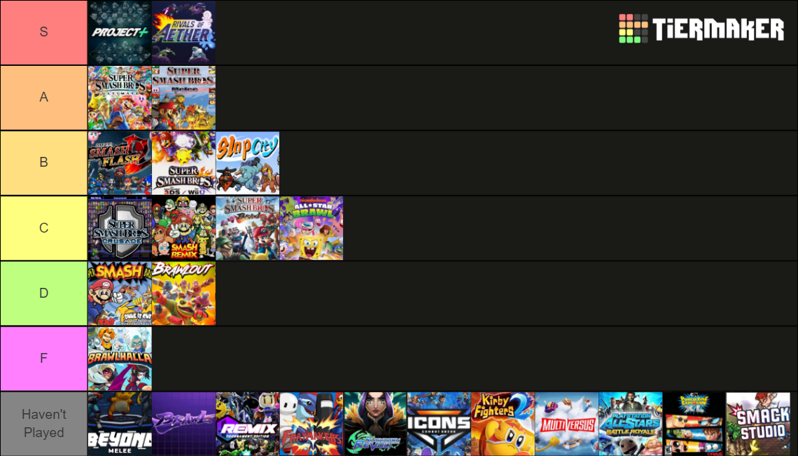 Platform Fighters List [2022] Tier List (Community Rankings) - TierMaker