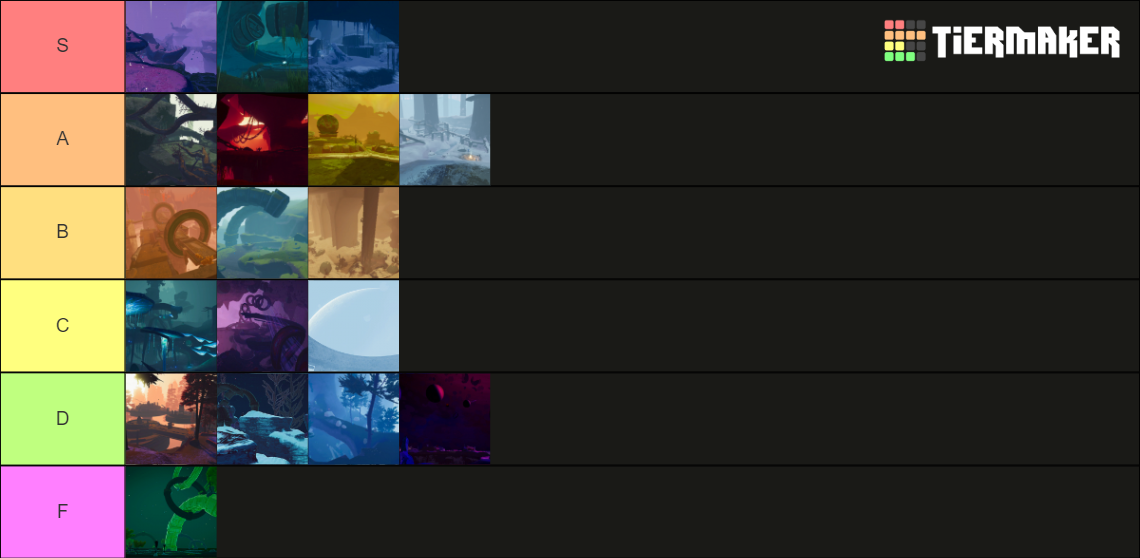 Risk of Rain 2 Survivors of the Void Stages Tier List (Community ...