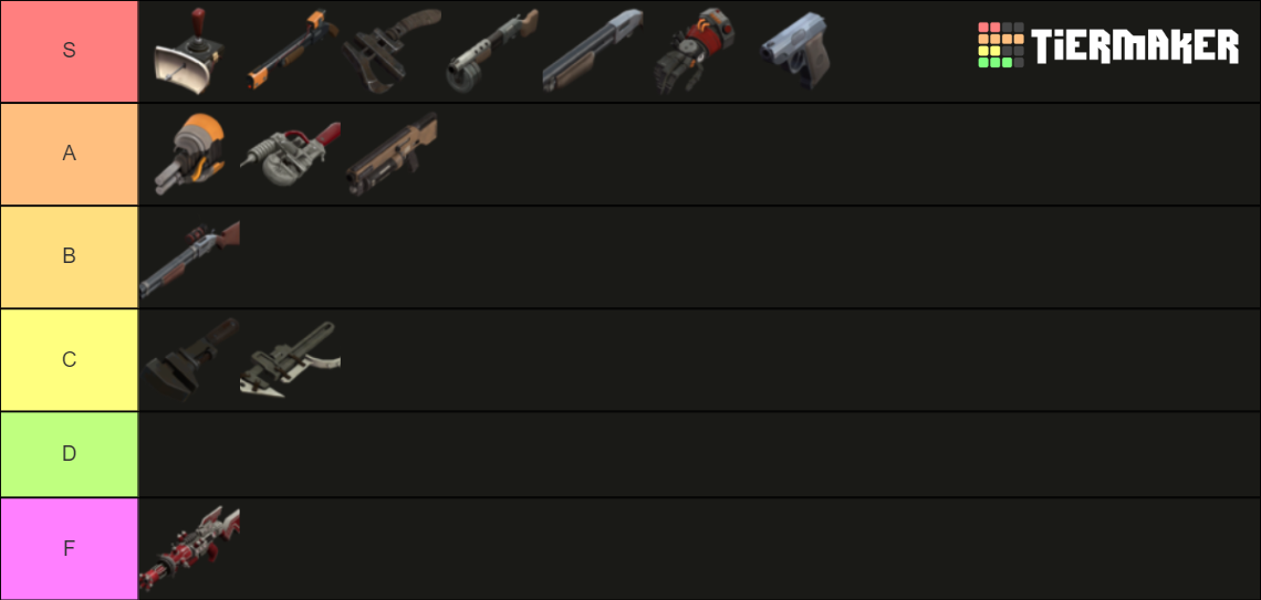 TF2 Engineer Weapons TierList Tier List (Community Rankings) - TierMaker