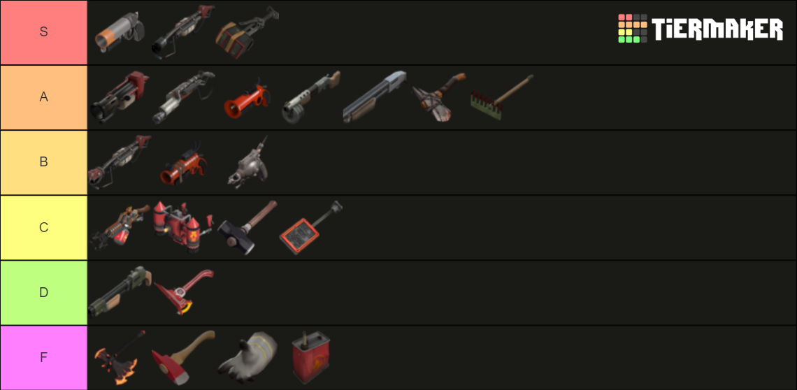 TF2 Pyro Weapons TierList Tier List (Community Rankings) - TierMaker