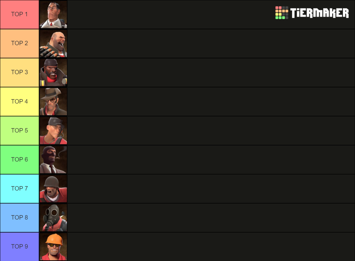 Top 9 best TF2 classes Tier List (Community Rankings) - TierMaker