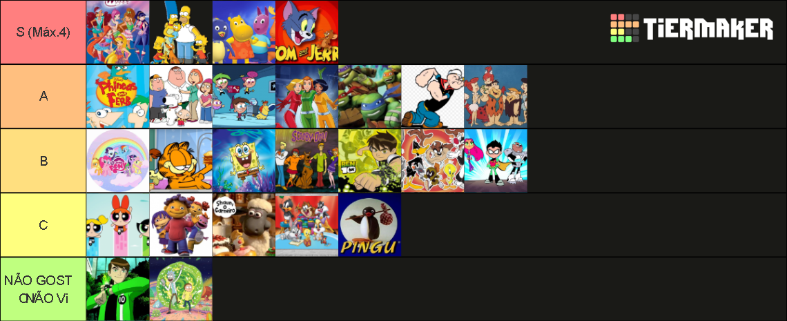 DESENHOS ANIMADOS (ULTIMATE) Tier List (Community Rankings) - TierMaker