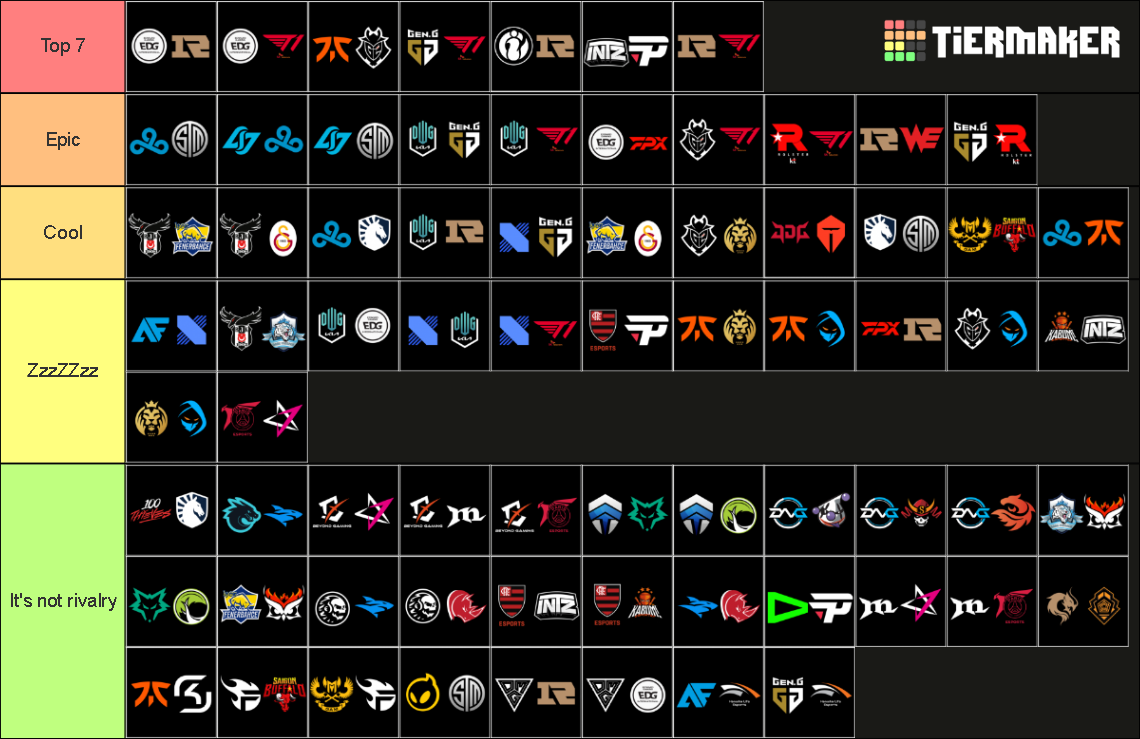 Rivalidades dos times LoL Esports Tier List (Community Rankings ...