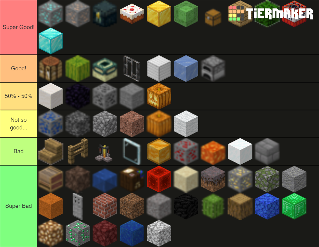 Minecraft Blocks (63 Blocks) Tier List (Community Rankings) - TierMaker