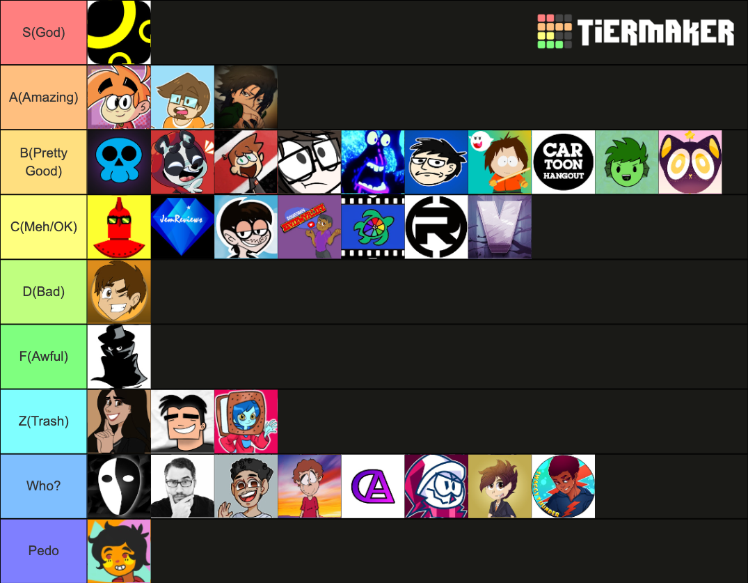 Cartoon Reviewers Tier List (Community Rankings) - TierMaker