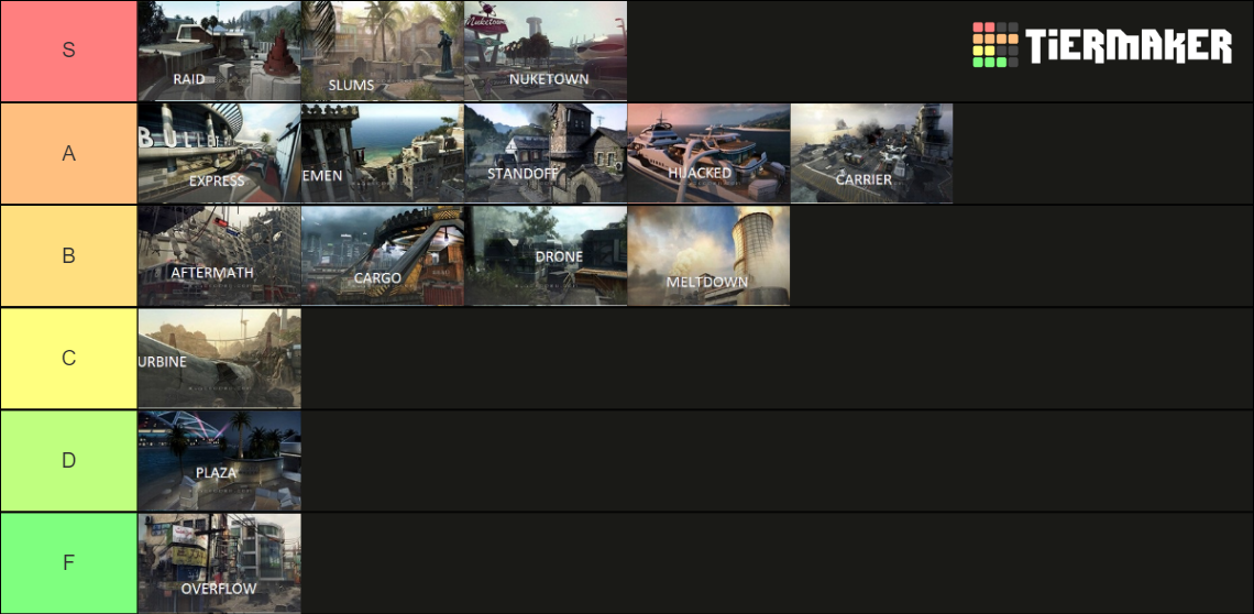 BO2 multiplayer maps Tier List (Community Rankings) - TierMaker