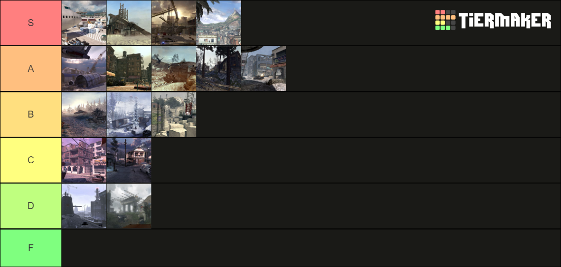 MW2 MAP RANKINGS Tier List (Community Rankings) - TierMaker