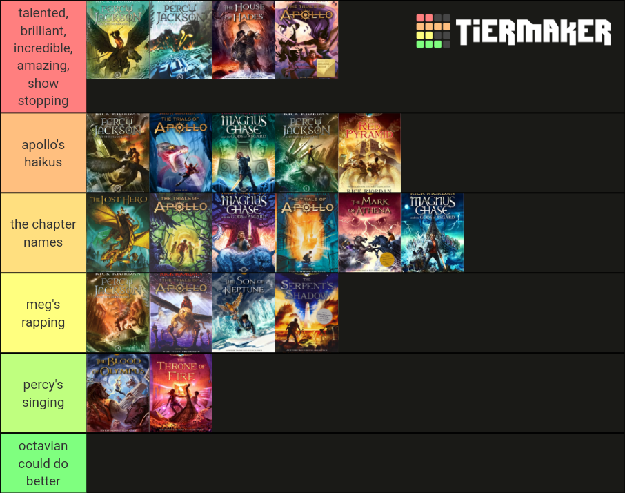 Riordanverse/Percy Jackson books Tier List (Community Rankings) - TierMaker