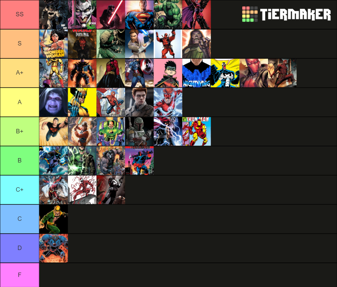 The most bestest Comic/Anime characters of all time 101% Tier List ...